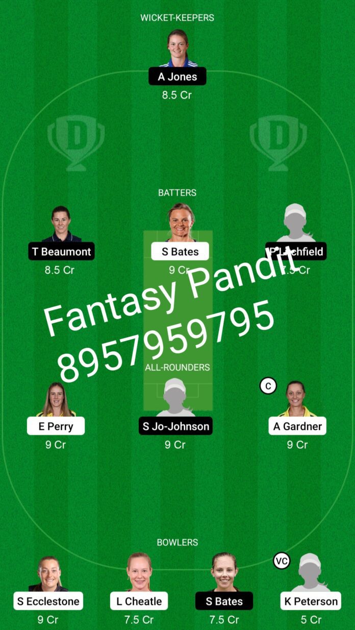 Winning screenshot, WBBL , Dream Team - Fantasy Pandit