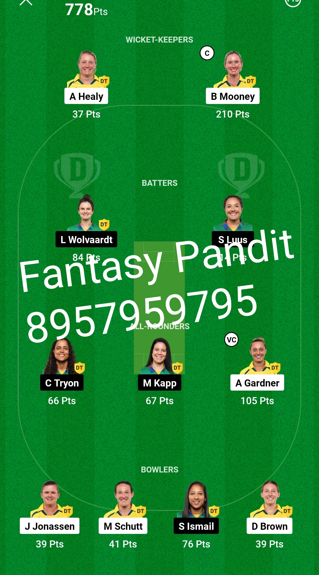 Winning screenshot, AU-W VS SA-W , Dream Team - Fantasy Pandit